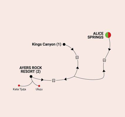 Australia Short Break Tours - 2025-2027 Seasons