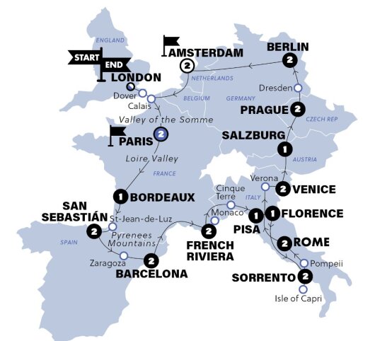 Contiki Tours | 2026-2028 Seasons