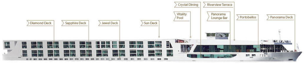 Scenic Opal - Reviews, Deckplans & Cruise Schedule - Scenic