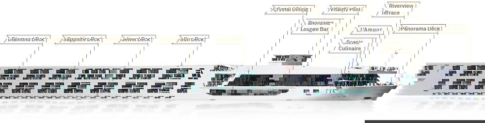 Scenic Diamond - Reviews, Deckplans & Cruise Schedule - Scenic